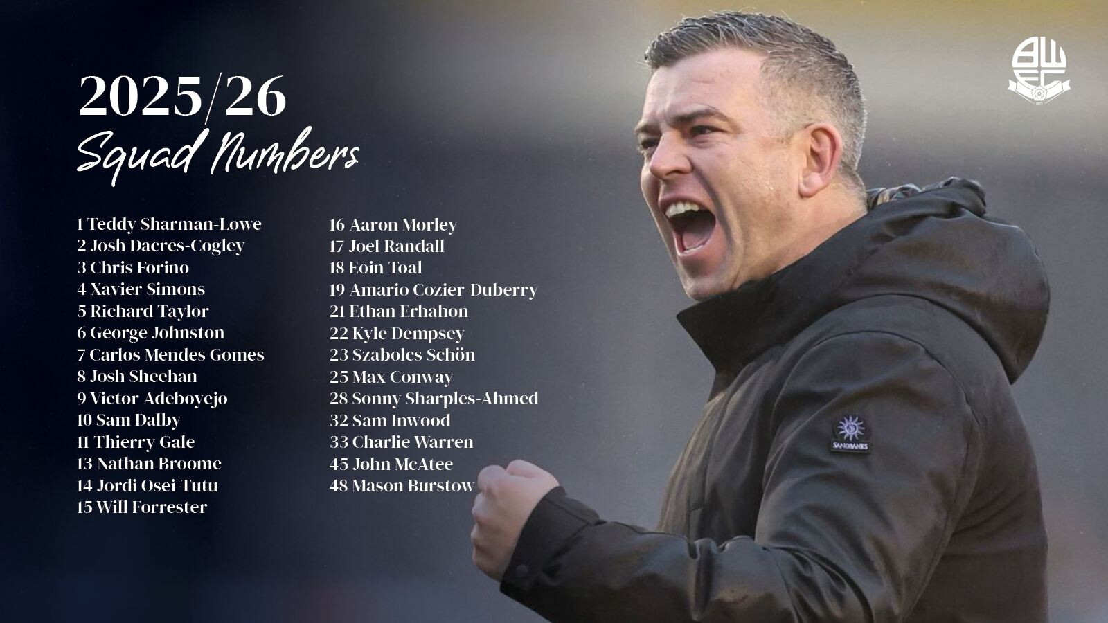 Squad Numbers 2025/26 | Bolton Wanderers FC